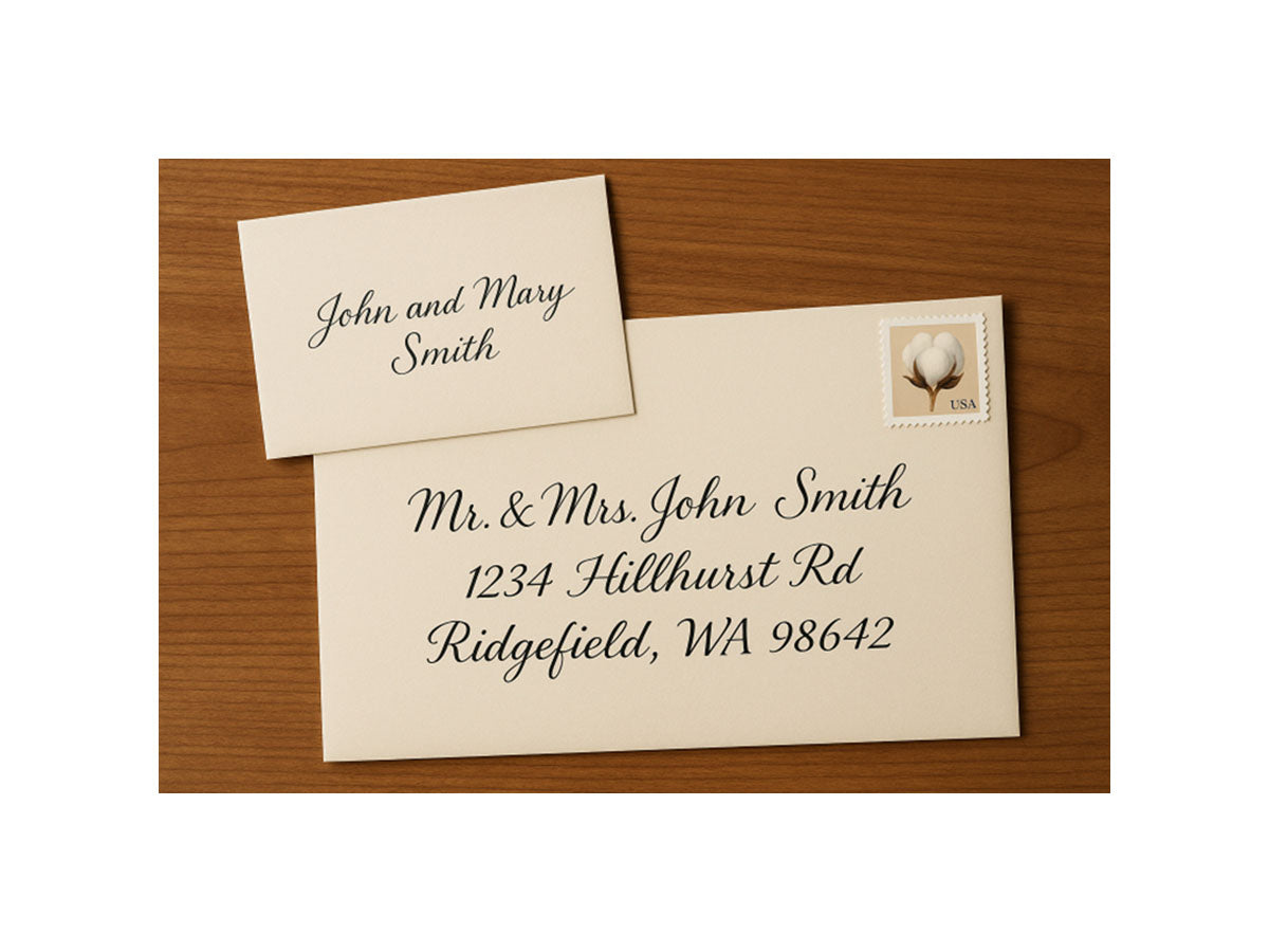Why Outer Envelopes Still Matter (and How to Address Them) – Bliss ...